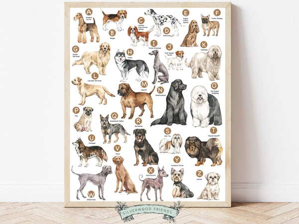 Dog Breed Alphabet Poster – Silverwood Friends